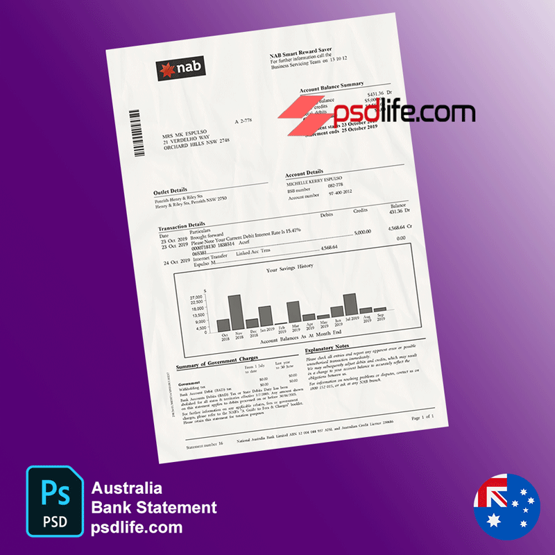 Australia NAB ( National Australia Bank ) bank statement psd template